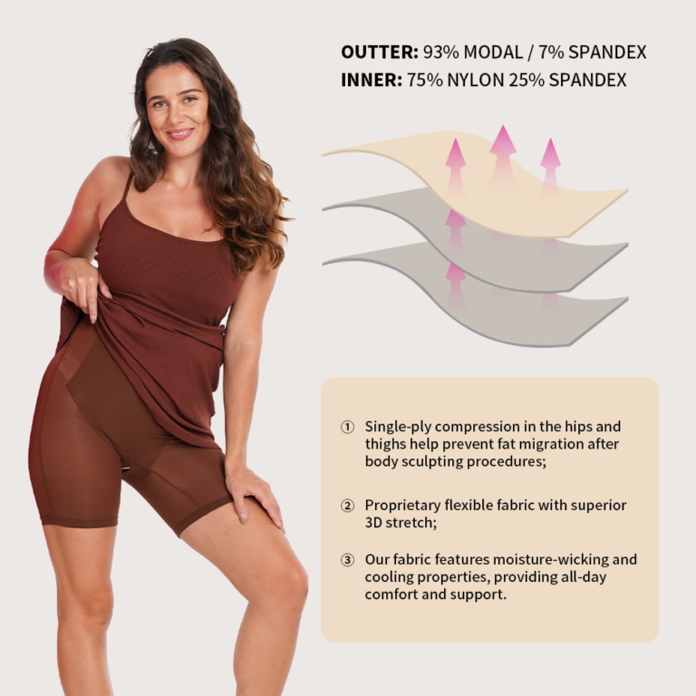 Bulk Shapewear Packaging: Ultimate Guide to Unbox Success